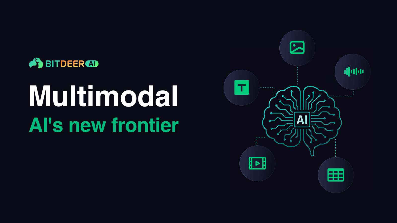 What is Multimodal AI?